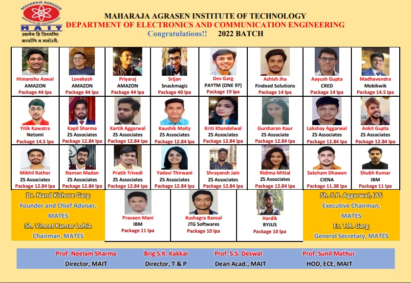 Home [mail.ece.mait.ac.in]